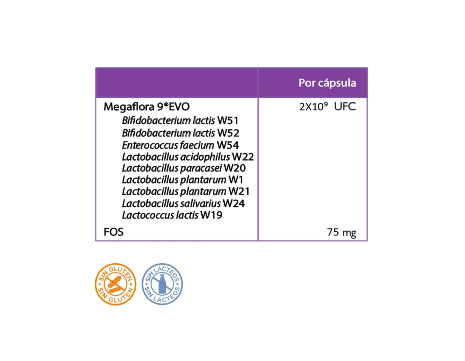 PROBIOTIC COMPLEX NEO 15 CAPSULAS